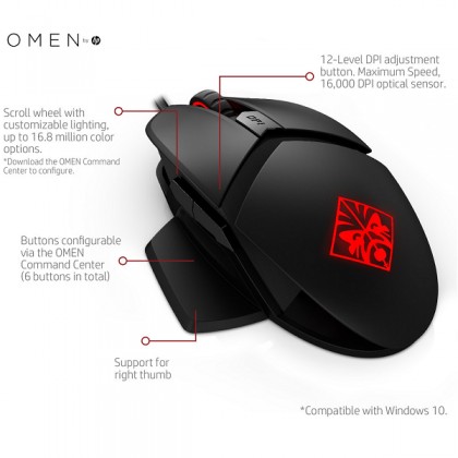 HP OMEN Reactor Gaming Mouse